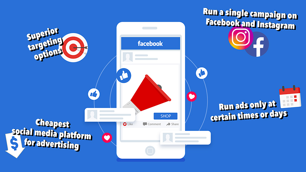 A Facebook Ads Guide: The Beginner’s Tutorial for Optimization ...