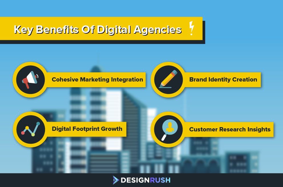 Top Digital Agencies – 2018 Rankings | DesignRush