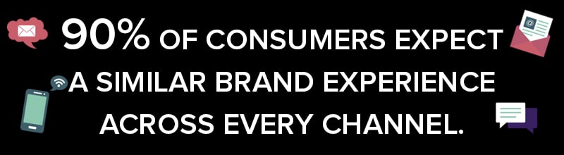 Best Branding Agencies – 2019 Branding Company Rankings | DesignRush
